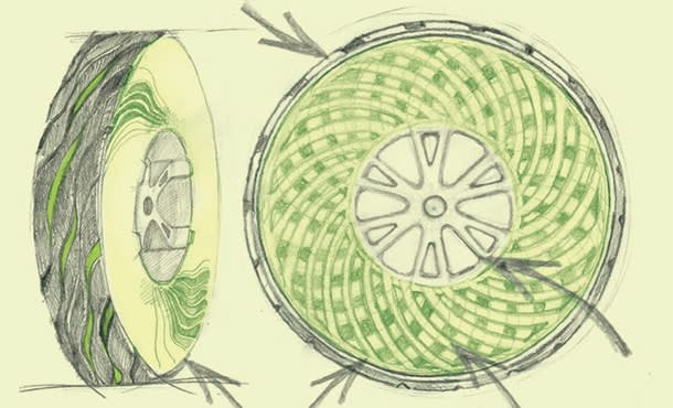 Progress Report | Reinvent The Wheel - Fast Company