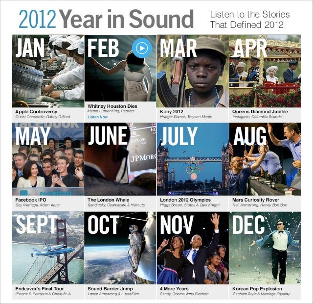 The Most Popular Podcasts Of 2012 - Fast Company