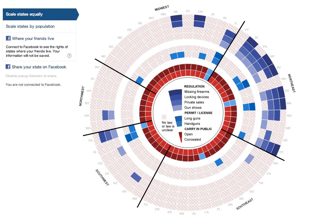 Check This Interactive Map To See Which States Crack Down On Guns ...