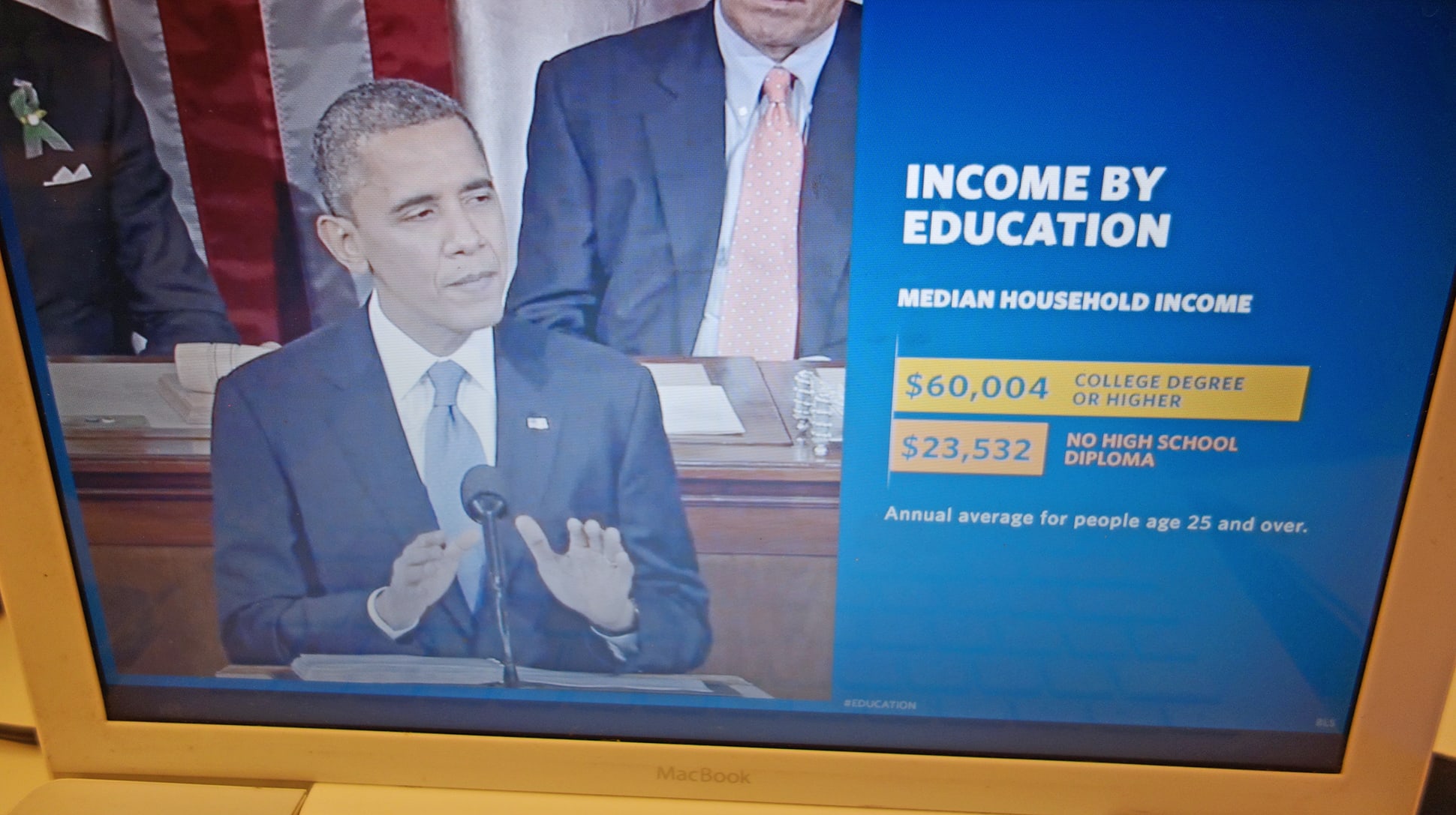 President Obama's Secret $150 Billion Plan To Remake College - Fast Company