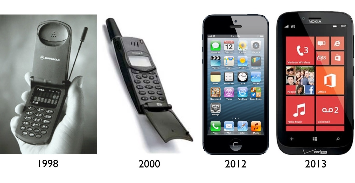 40 Years Ago Today, The First Cell Phone Call Was Placed - Fast Company