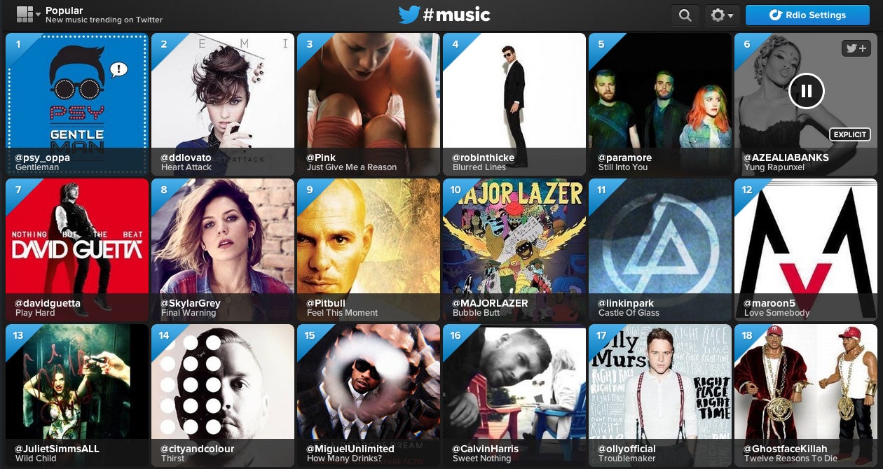 6 Ways Twitter #Music Is Already Changing The Way We Listen - Fast Company