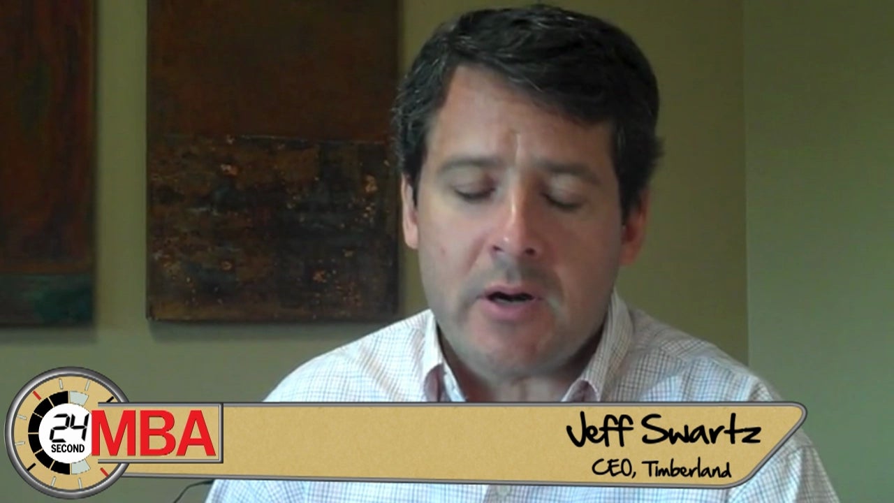 Jeff Swartz: When Was the Last Time You Changed Your Mind About ...