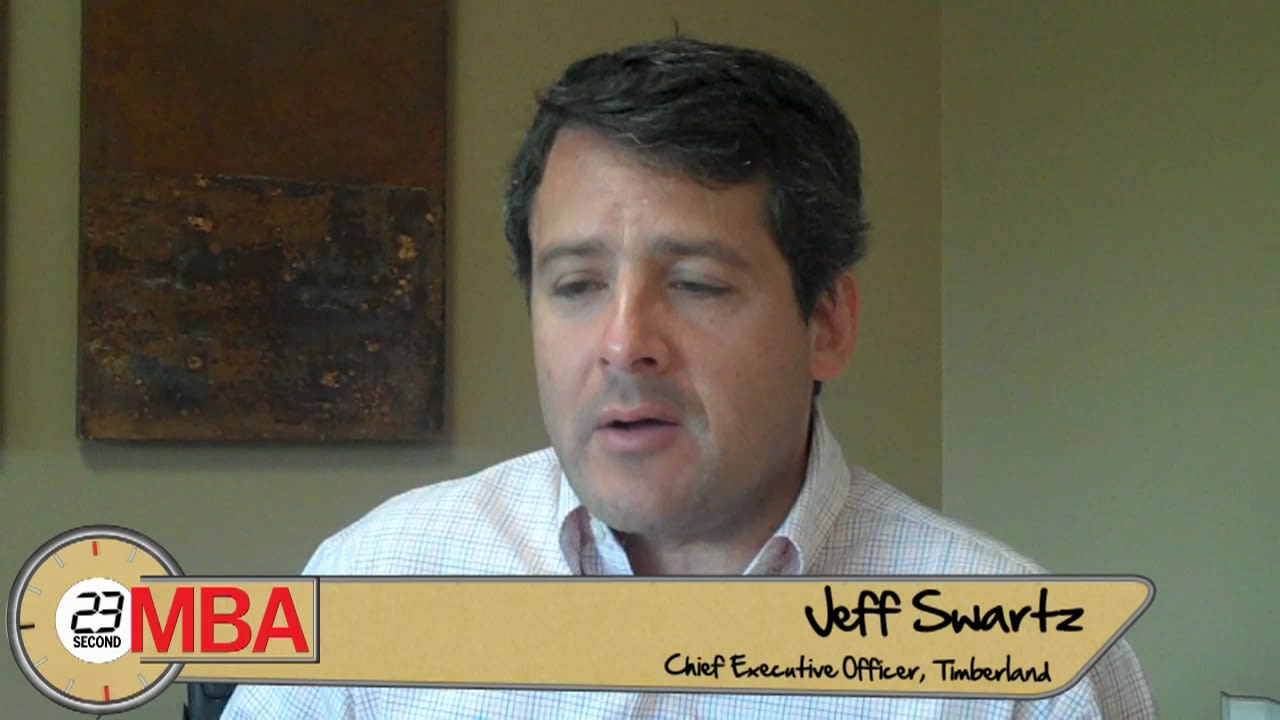 Jeff Swartz: How do you think about sustainability? - Fast Company