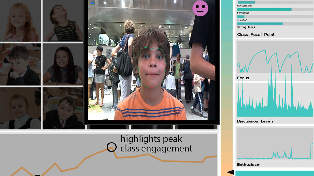 Facial Recognition In The Classroom Tells Teachers When Students Are ...