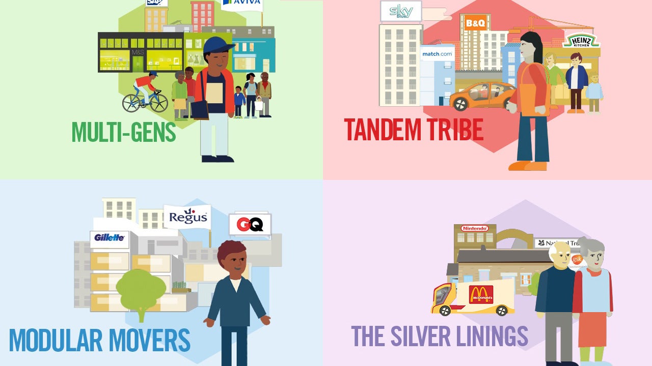 5 Visions For What Families Will Look Like In 2030 - Fast Company