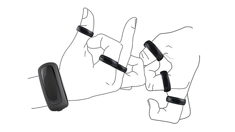 This Sign Language Ring Translates Hand Movements Into Spoken Words ...