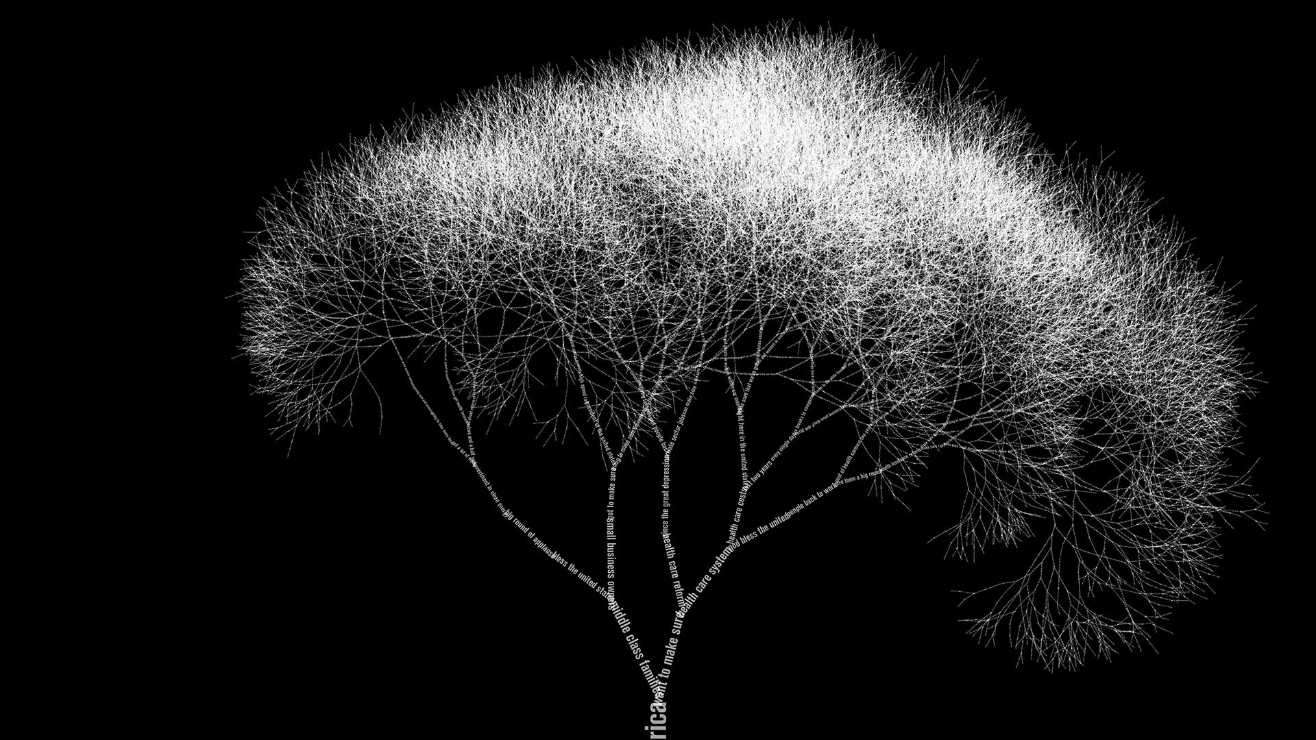 See The Ancient Roots Of Modern Infographics In "Book Of Trees" - Fast ...