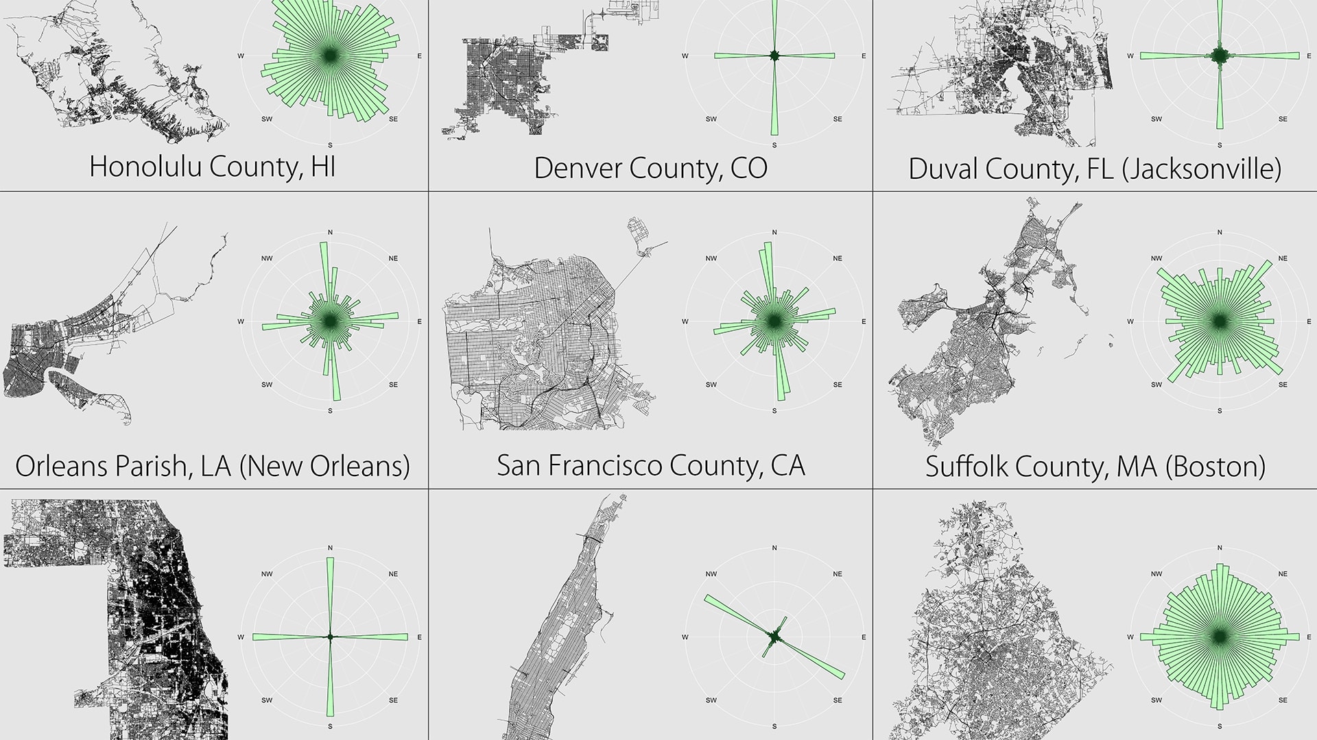 Visualizing How Much U.S. And European Cities Conform To A Street Grid ...