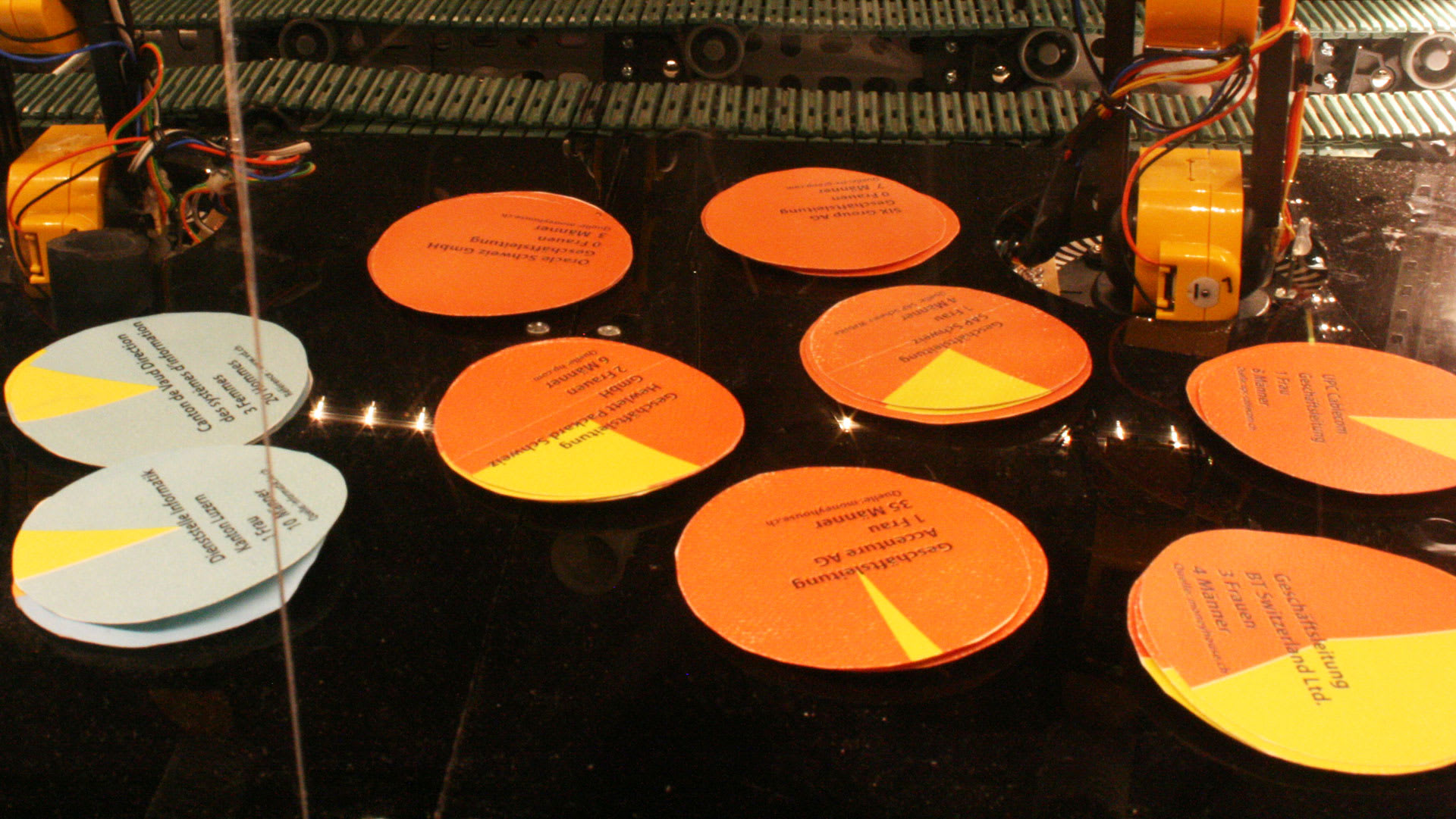 This Robot Prints Pie Charts Showing The Workplace Gender Gap-On Actual ...