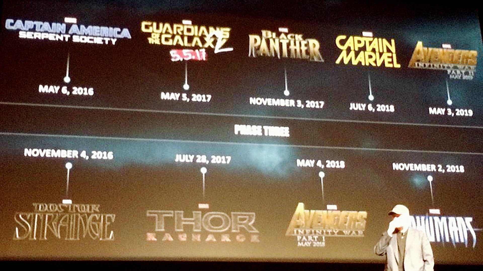 Surprise! Marvel Unveils Upcoming Slate of Nine More Wildly Profitable ...