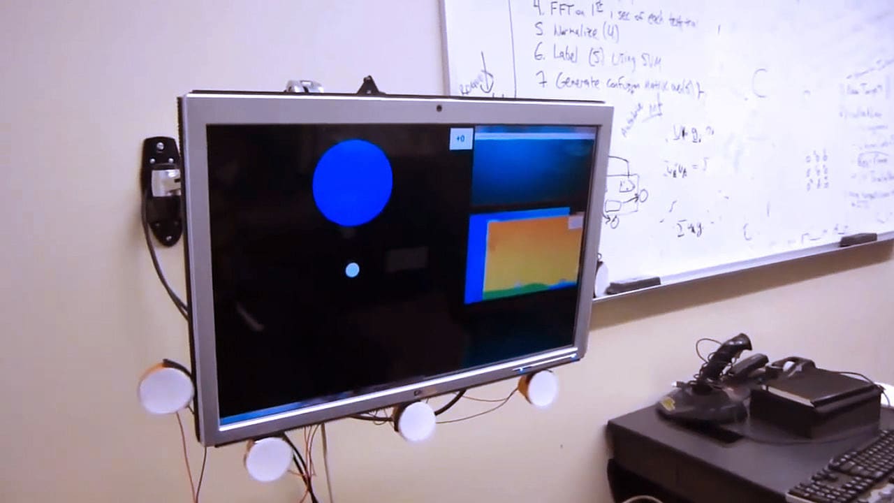 This Video Game Proves That Telepathy Is Possible - Fast Company