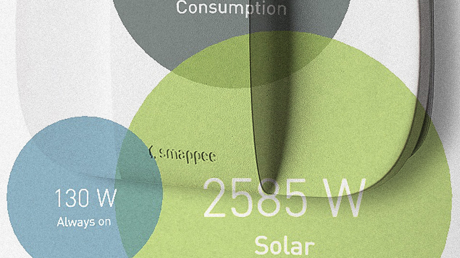 This Monitor Shows You Exactly How Much Power Each Of Your Gadgets Is ...