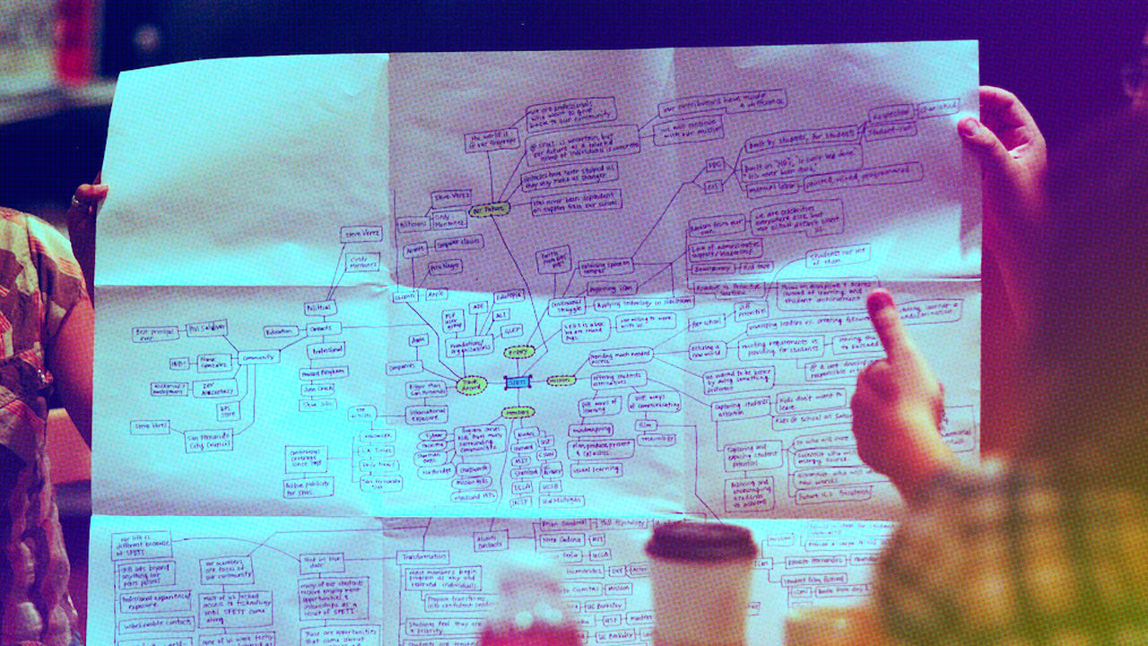 How To Communicate Visually With Your Team - Fast Company