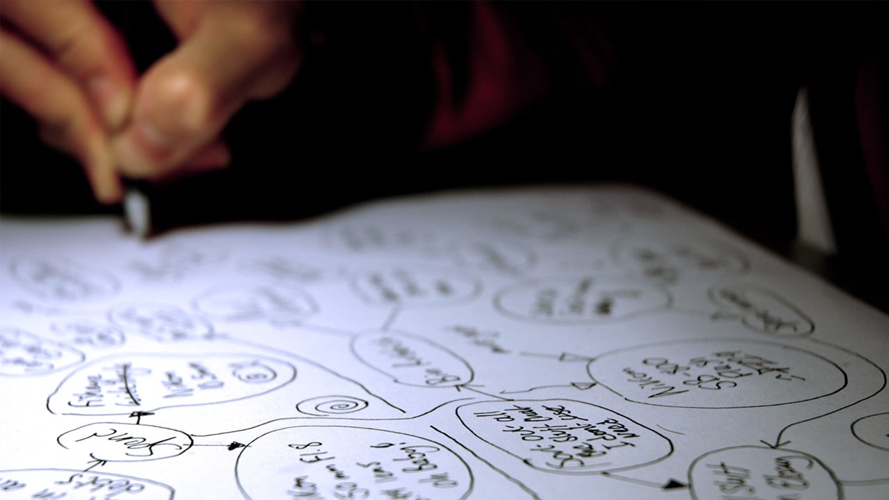 How A Writing Ritual Can Lead To Success - Fast Company