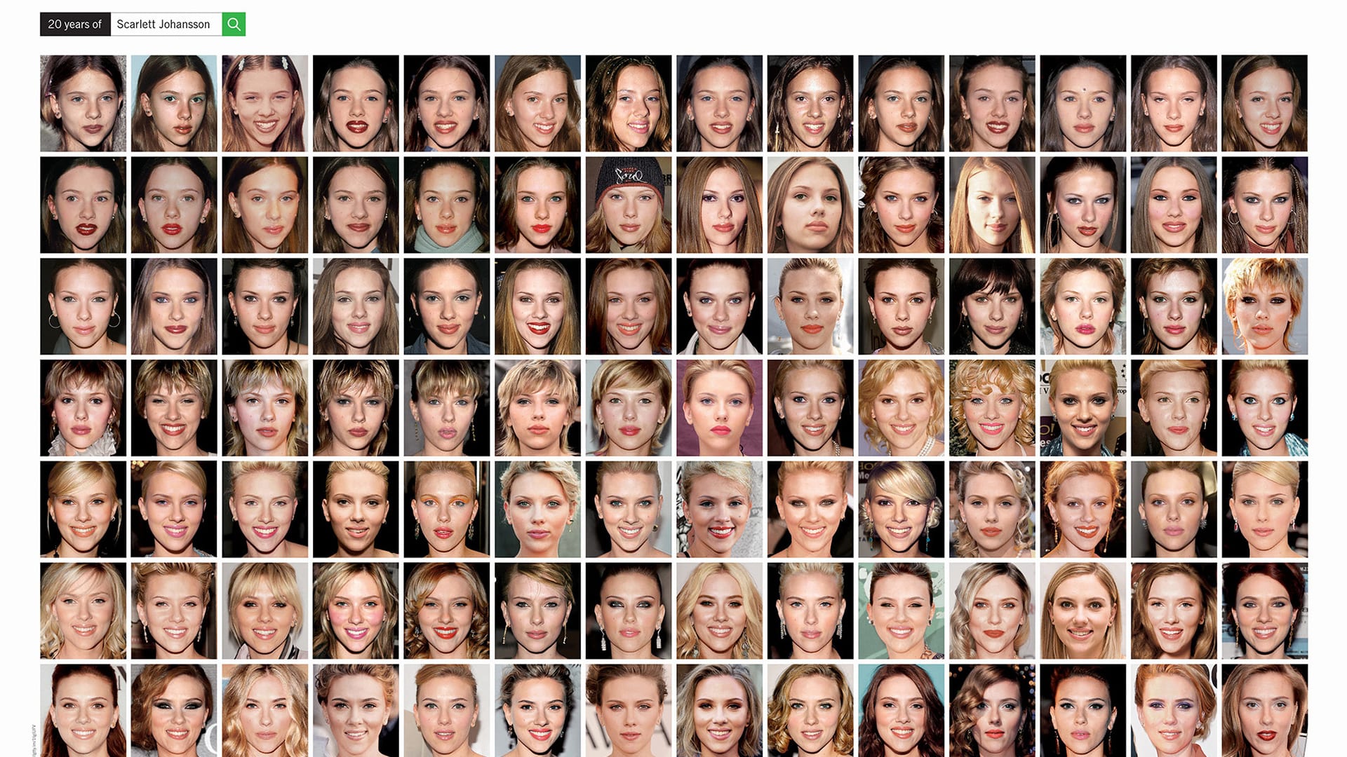 Watch Scarlett Johansson, Bill Clinton, And Other Famous Faces Age 20 ...