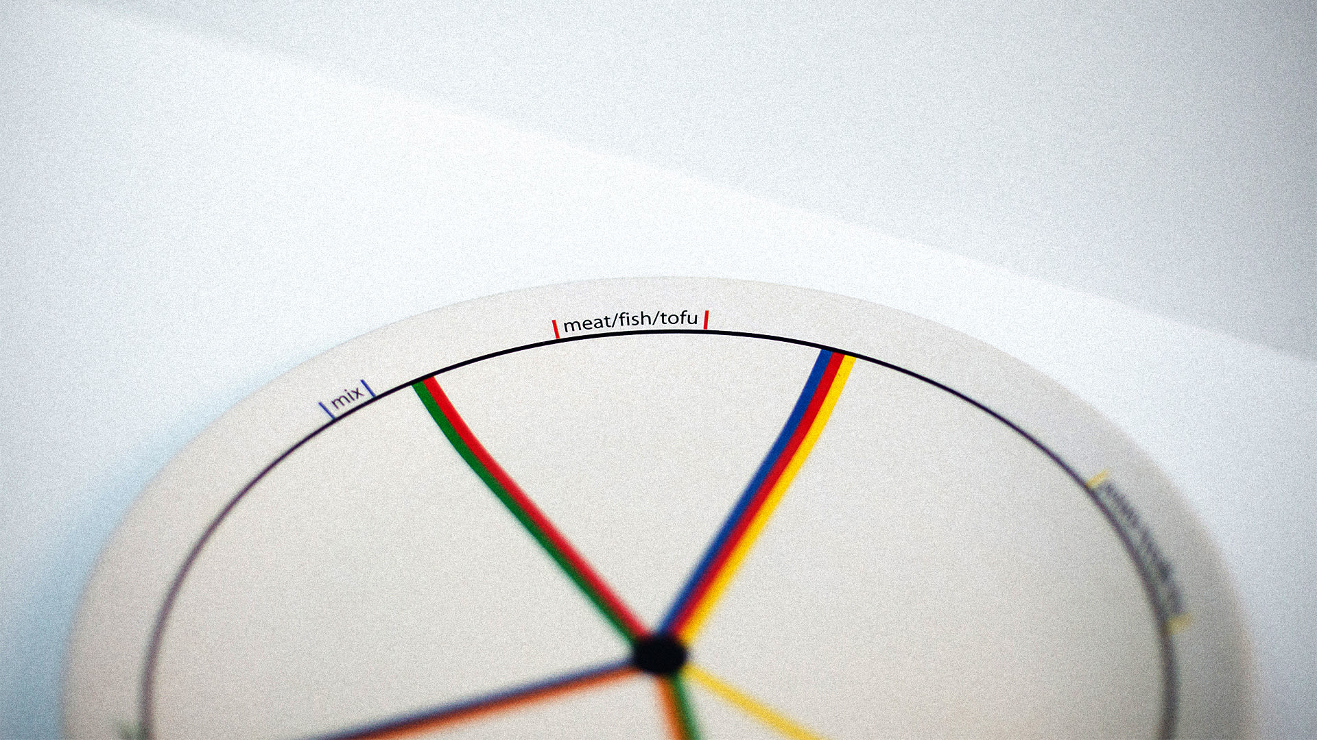 This Simple But Ingenious Plate Stops You From Eating Too Much - Fast ...