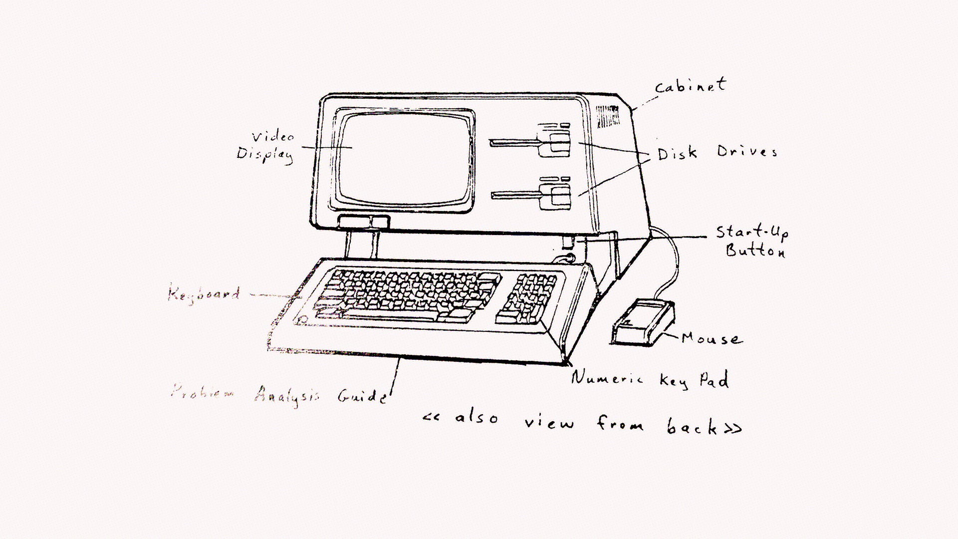 Take A Look At Four Decades Of Apple Artifacts - Fast Company