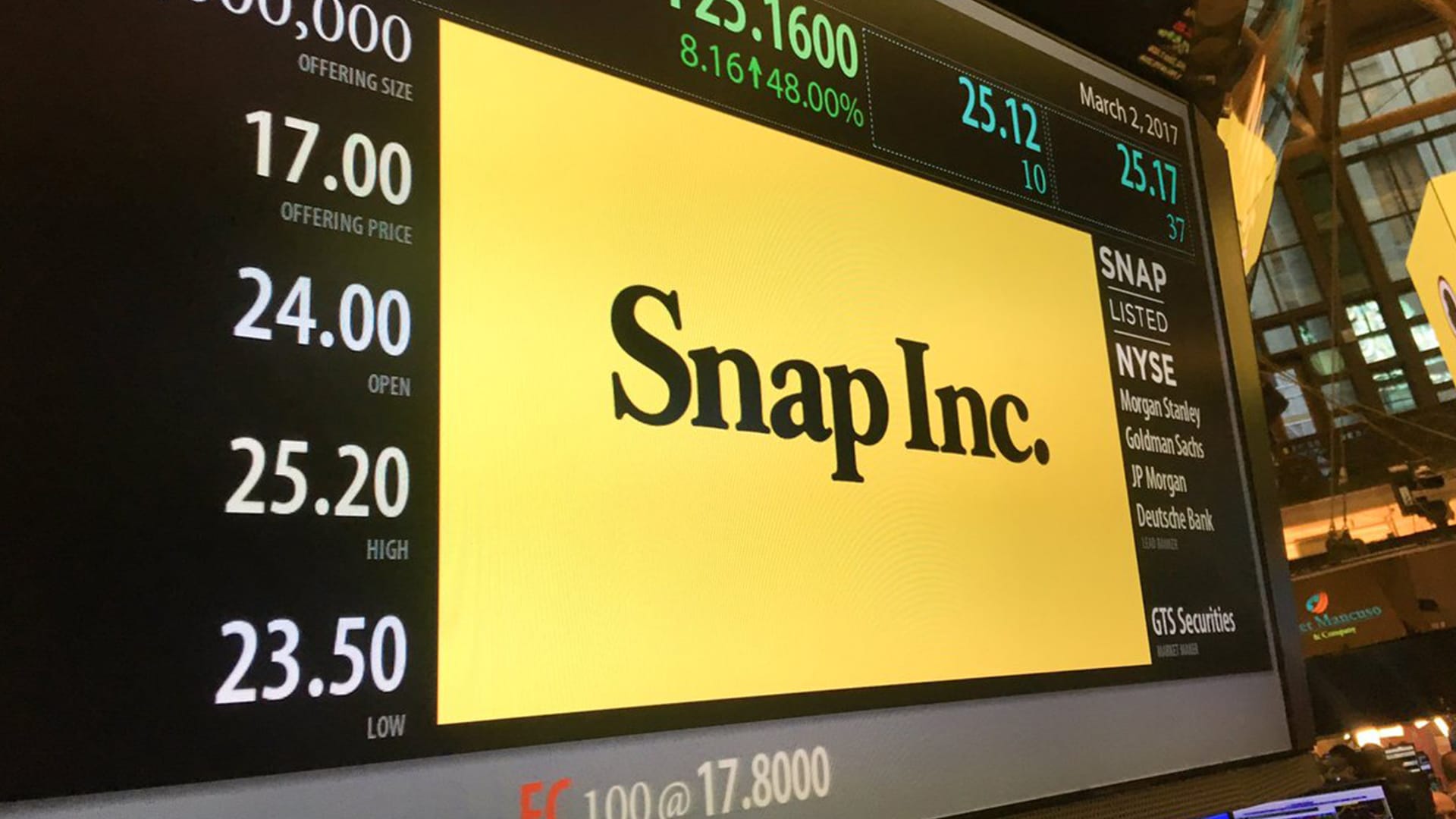 Three Things You Might Not Know About Snap's Big IPO - Fast Company