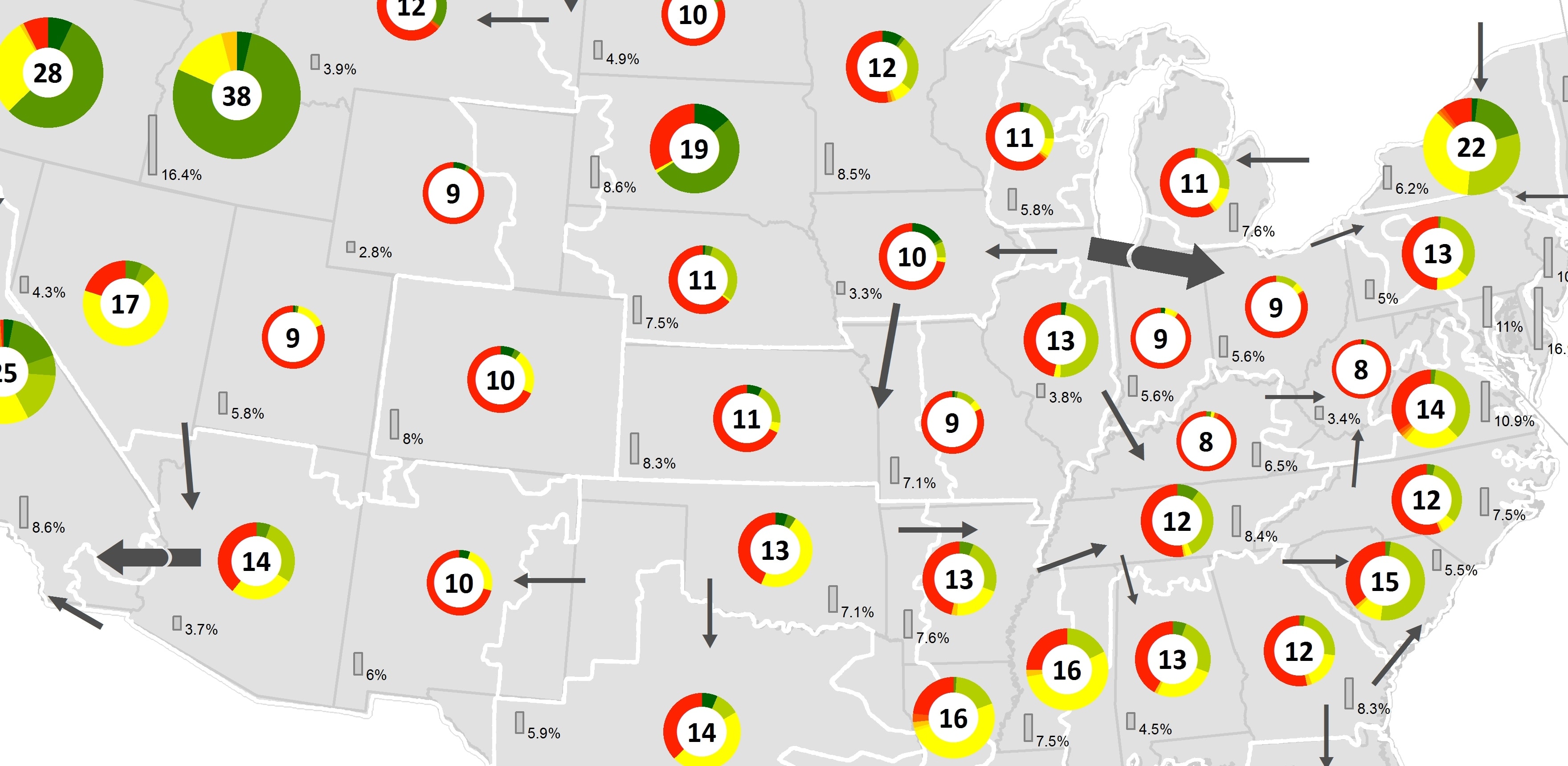 A New Point System Lets You Measure The Sustainability Impact Of ...
