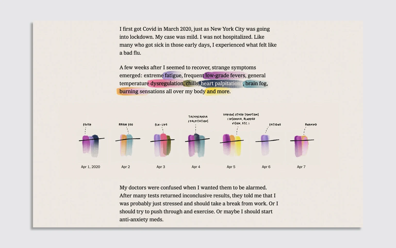 Innovation by Design 2024: How Giorgia Lupi used data design to ...