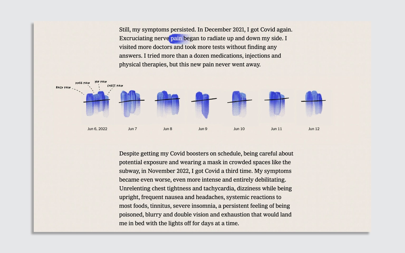 Innovation by Design 2024: How Giorgia Lupi used data design to ...