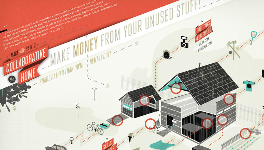 Infographic Of The Day: A Tour Guide To Collaborative Consumption ...