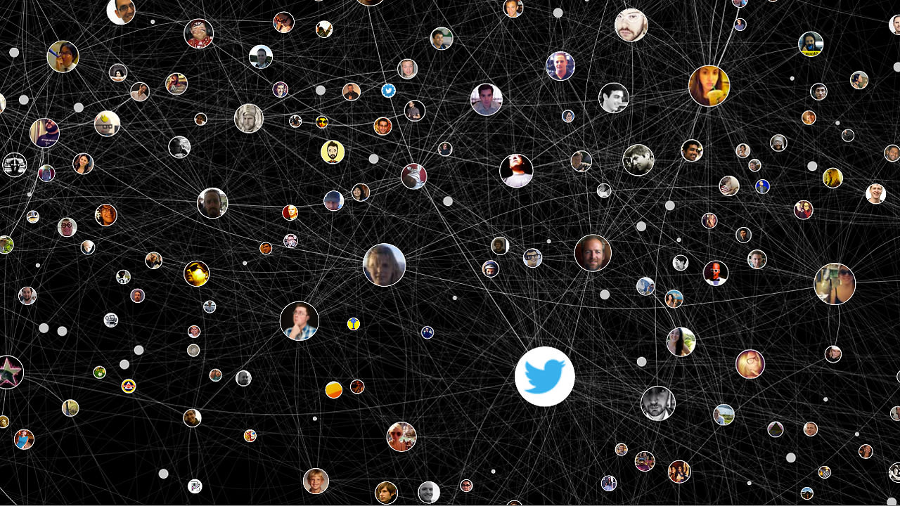 Creepy Infographic Maps The Relationships Of Every Twitter Employee ...