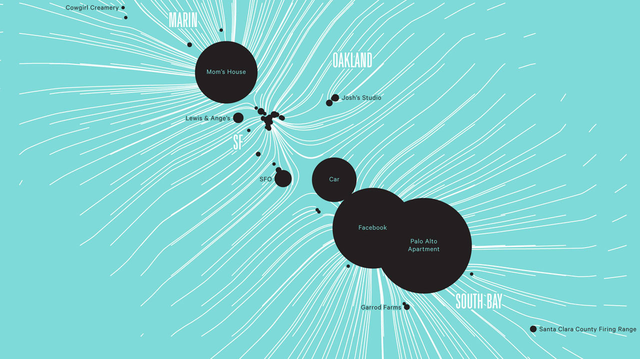 Nicholas Felton Unveils His Latest Annual Report - Fast Company