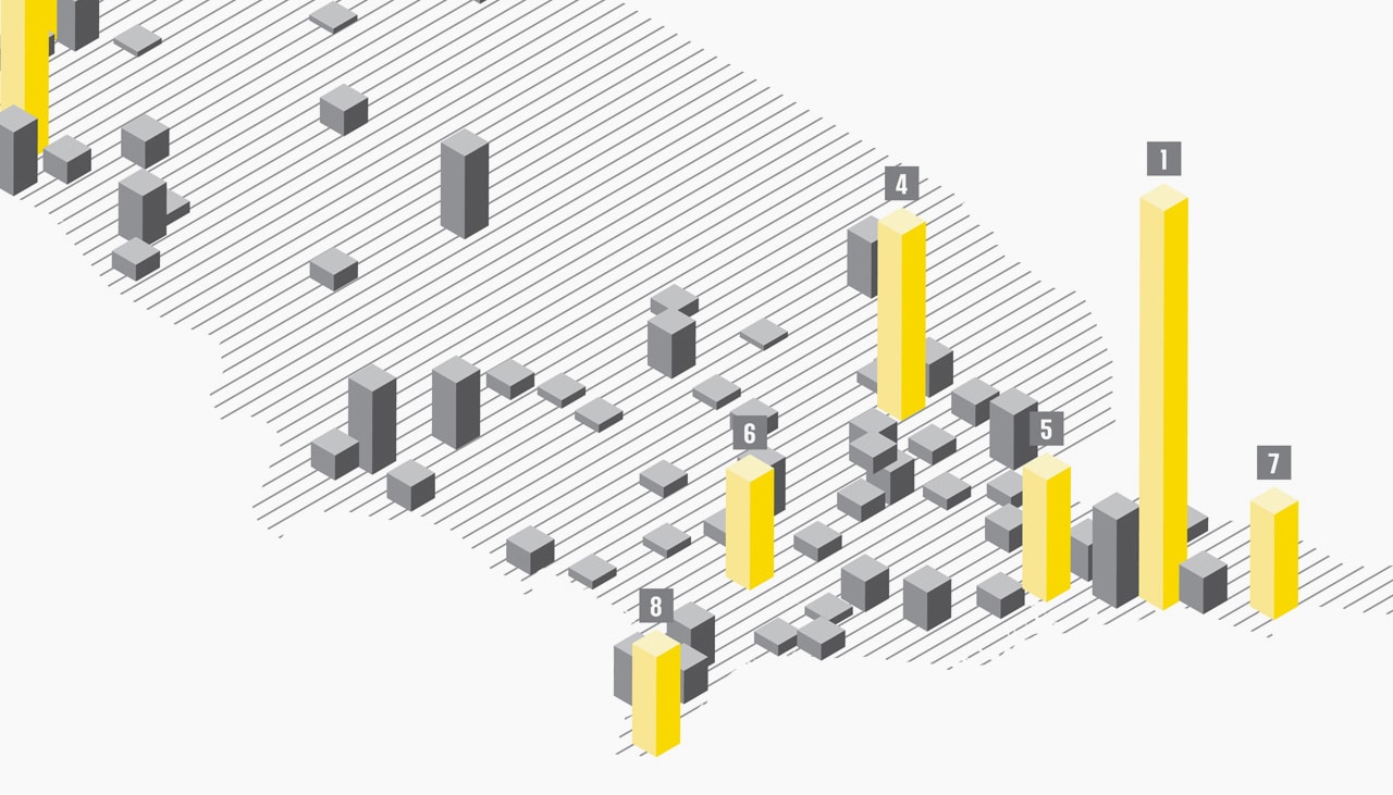 Infographic: Kickstarter Dominates Indie Innovation - Fast Company