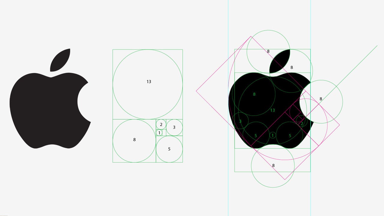 Debunking The Myth Of Apple's "Golden Ratio" - Fast Company