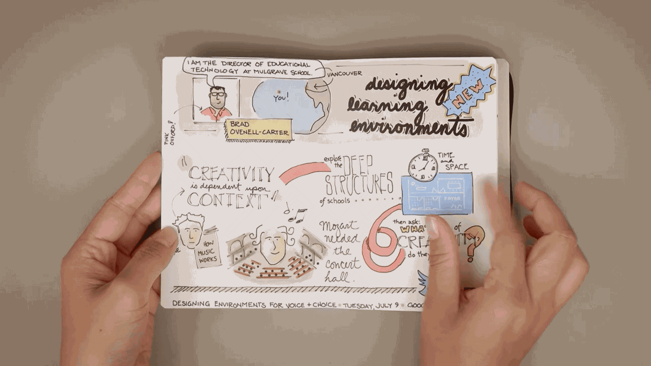 Design And Print Your Own Moleskines With Paper's New "Book" - Fast Company