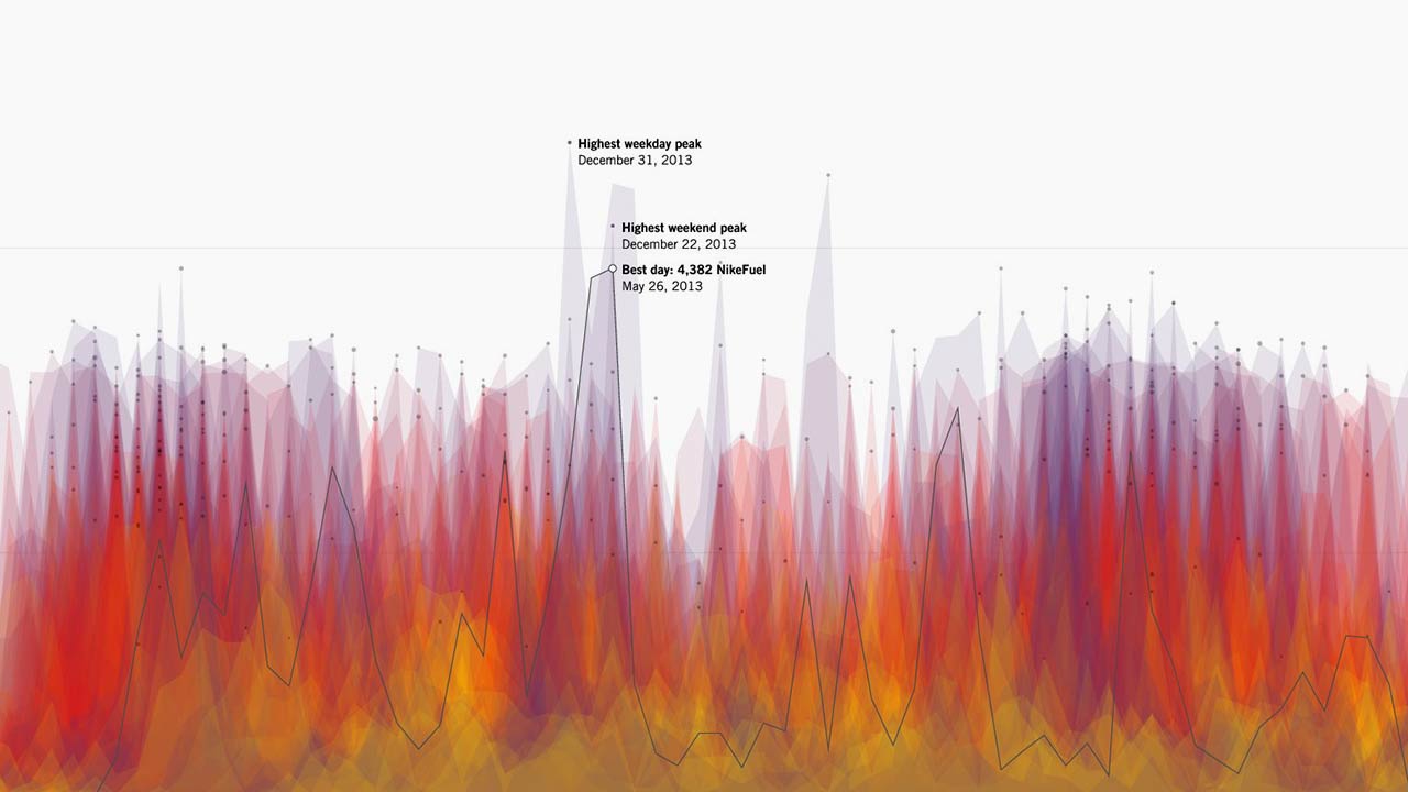 Ben Fry Makes Your Sweaty FuelBand Runs Look Gorgeous - Fast Company