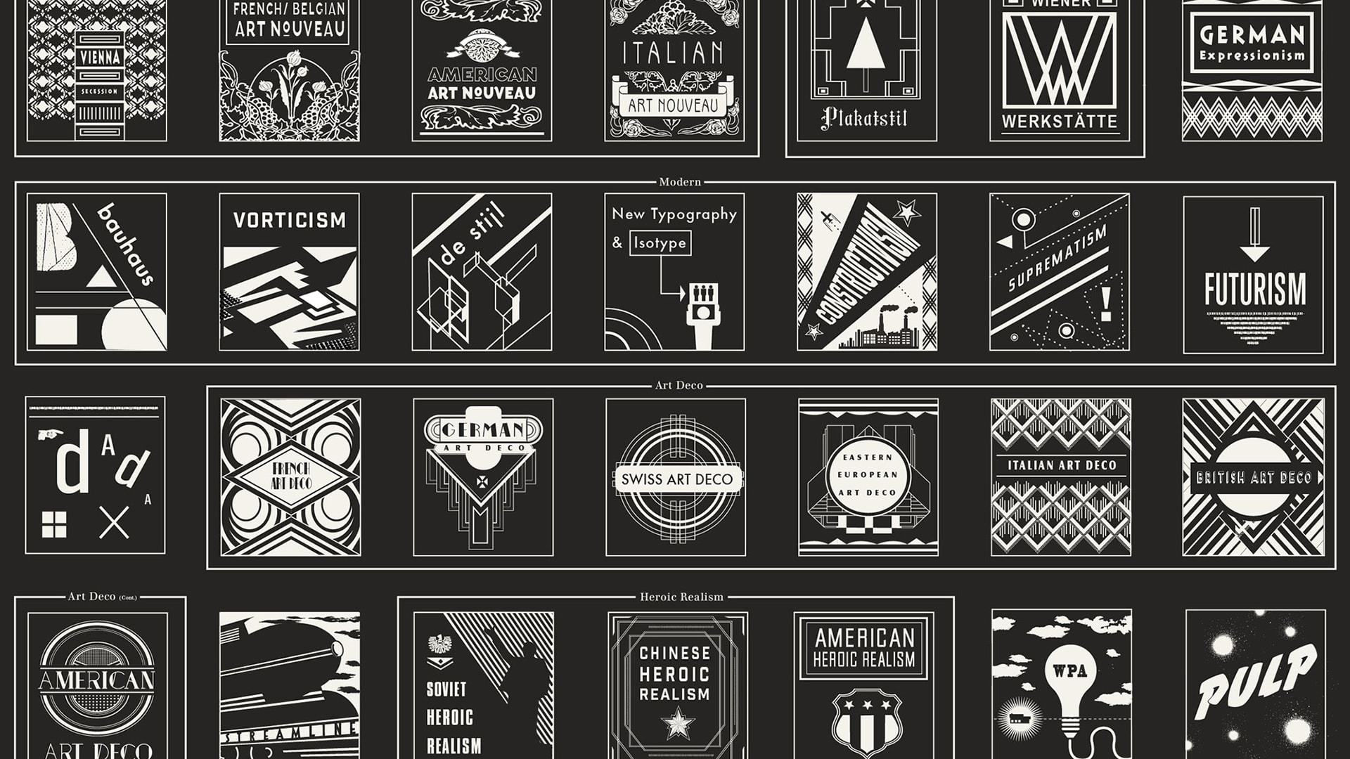 The History Of Graphic Design, In Icons - Fast Company