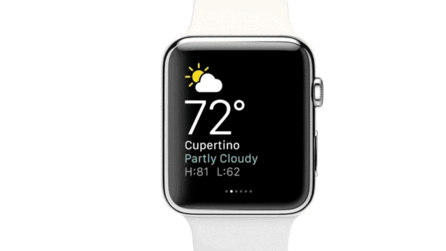 How The Apple Watch Will Work - Fast Company