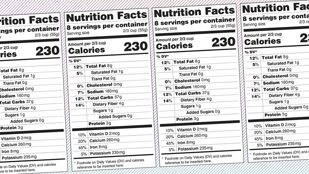 Are We Designing Nutrition Labels All Wrong? - Fast Company