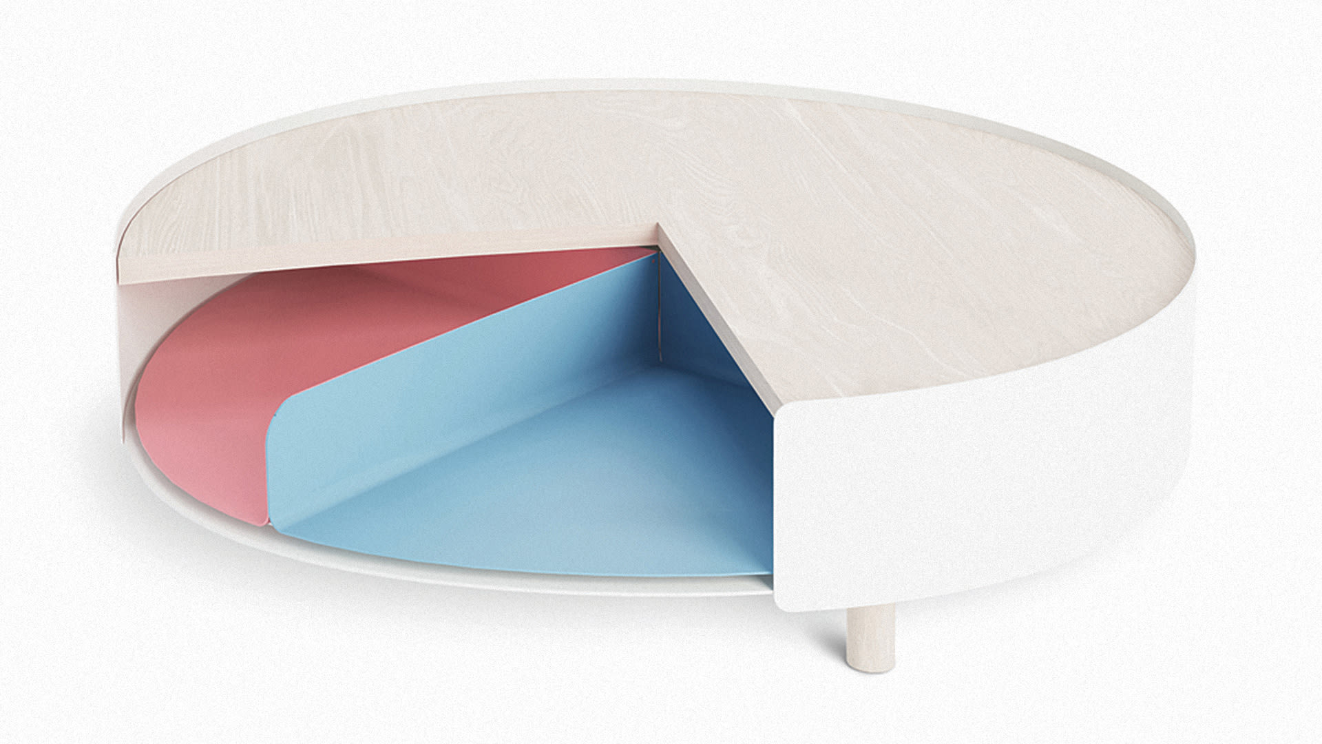 This Table Was Inspired By Data Viz's Most Hated Chart - Fast Company