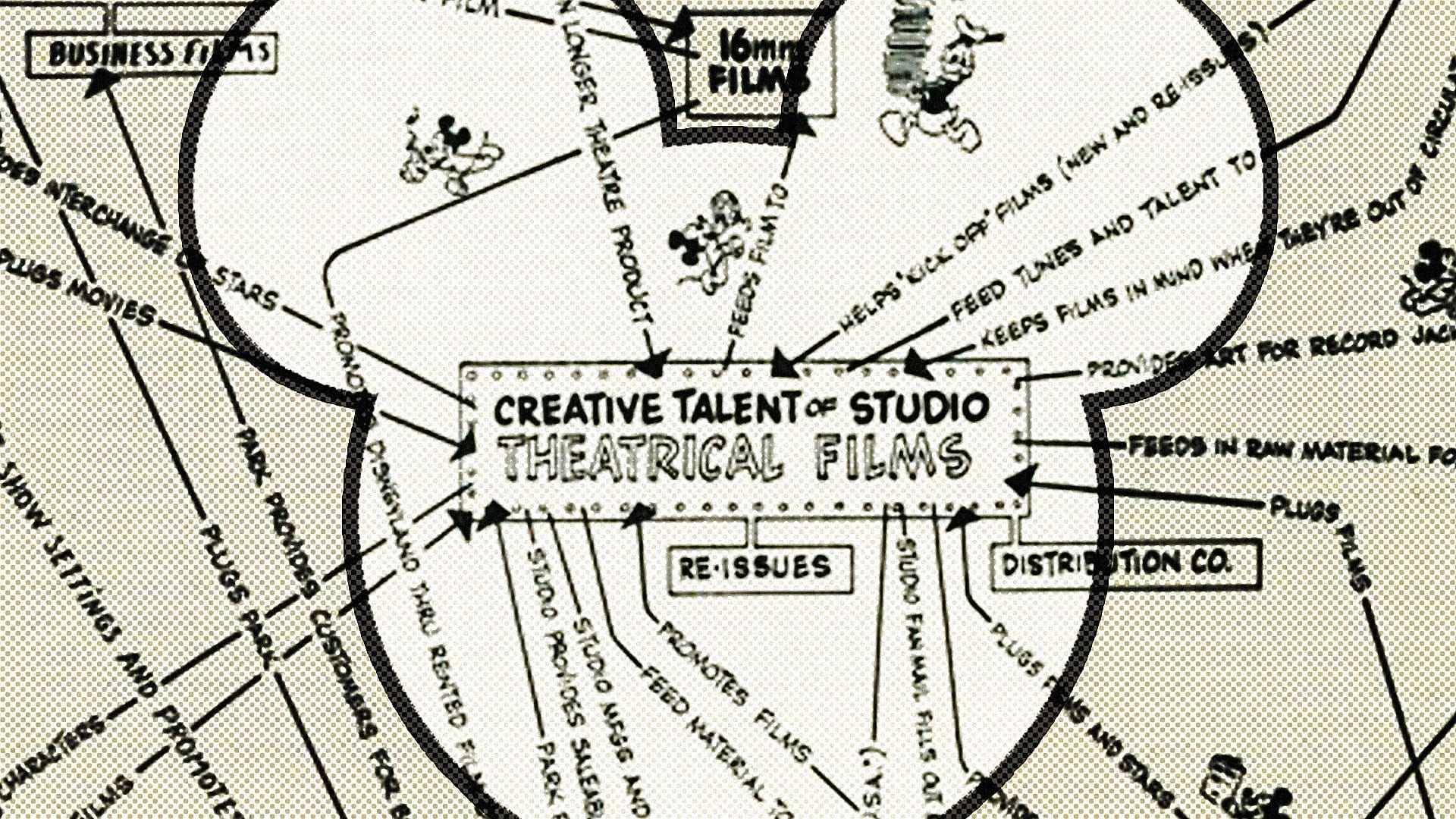 disney creative strategy