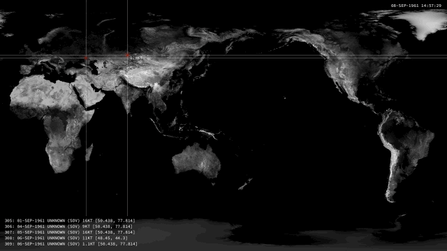 Visualized: Every Haunting Nuclear Bomb Detonation Since 1945 - Fast ...