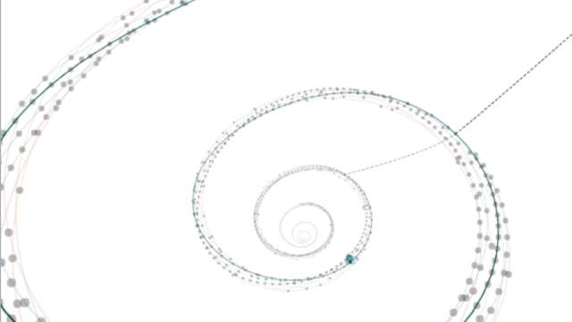 Take a Spiraling Journey Down The Rabbit Hole Of Human Consciousness ...