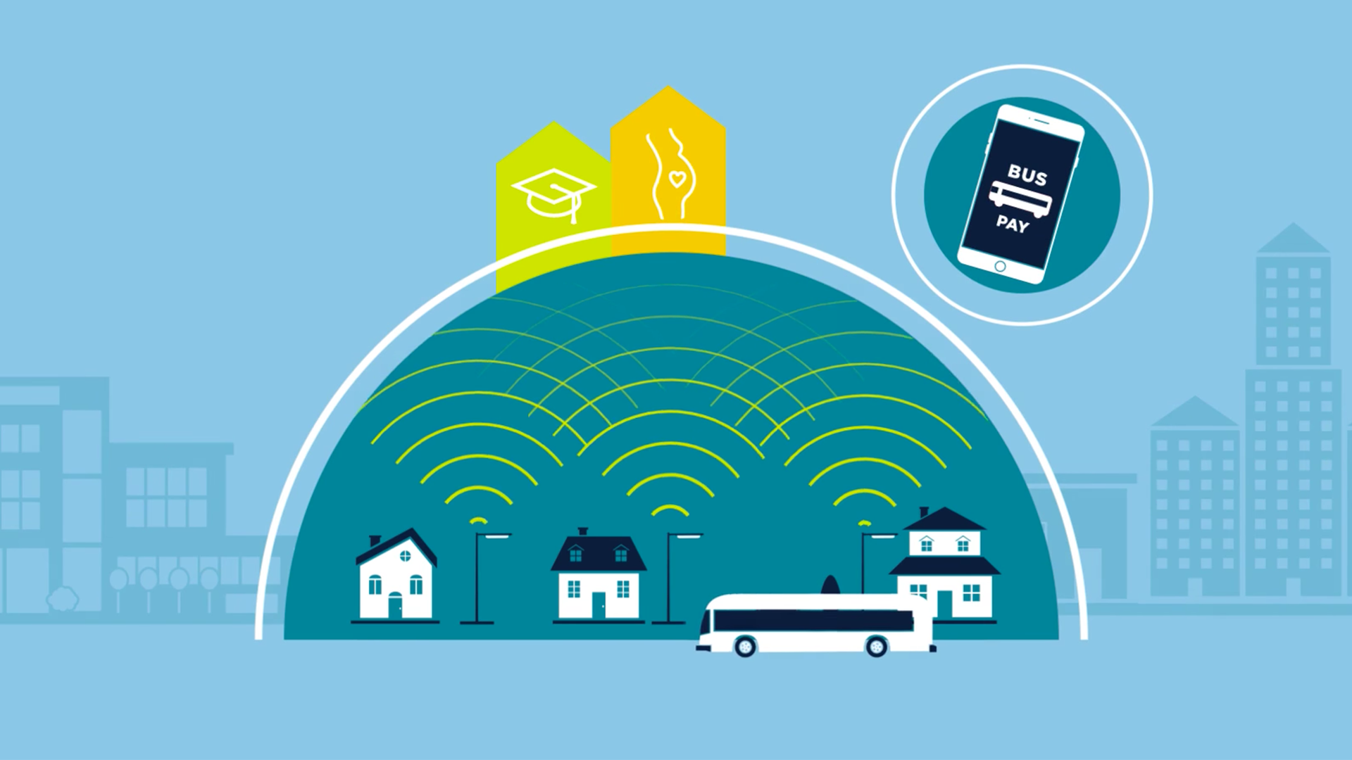 The City Of The Future Is In Ohio - Fast Company