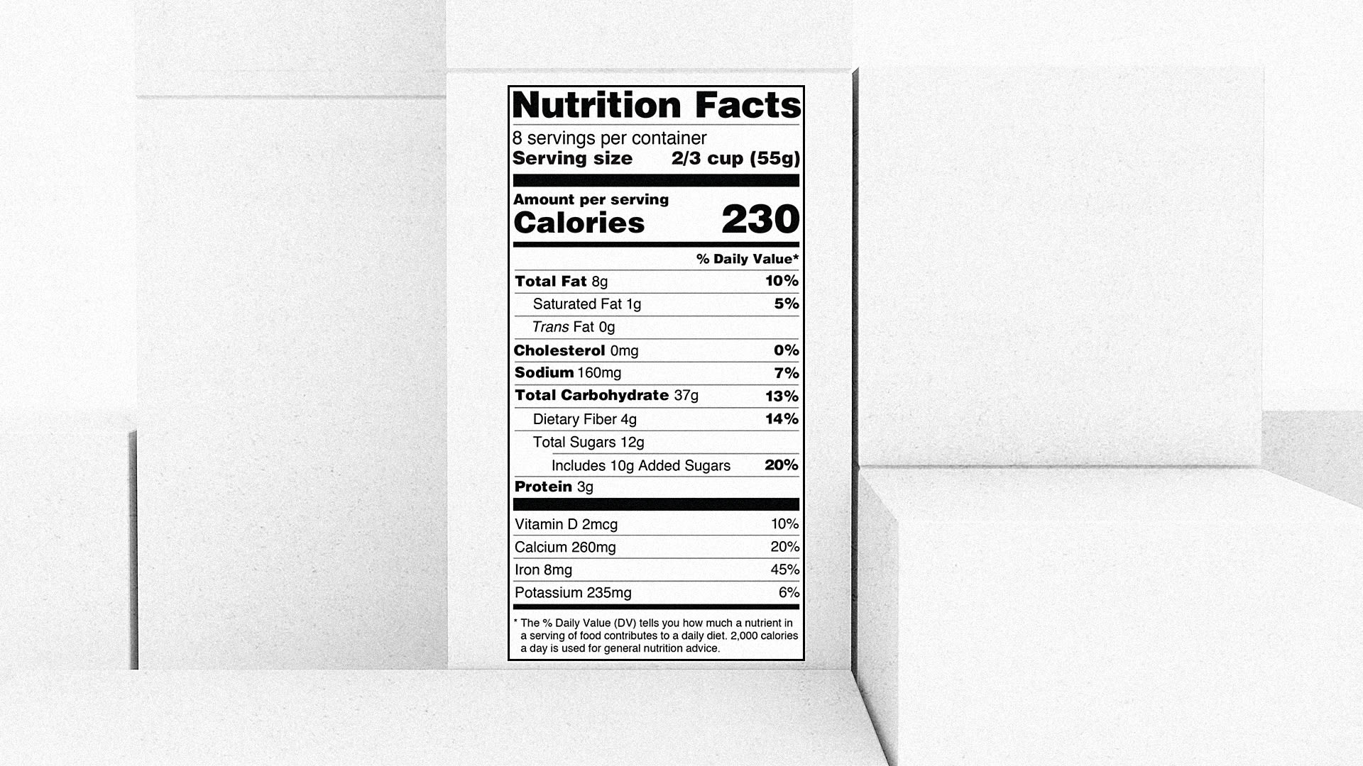 The Plodding 3-Year Process To Redesign The FDA's Nutrition Label ...