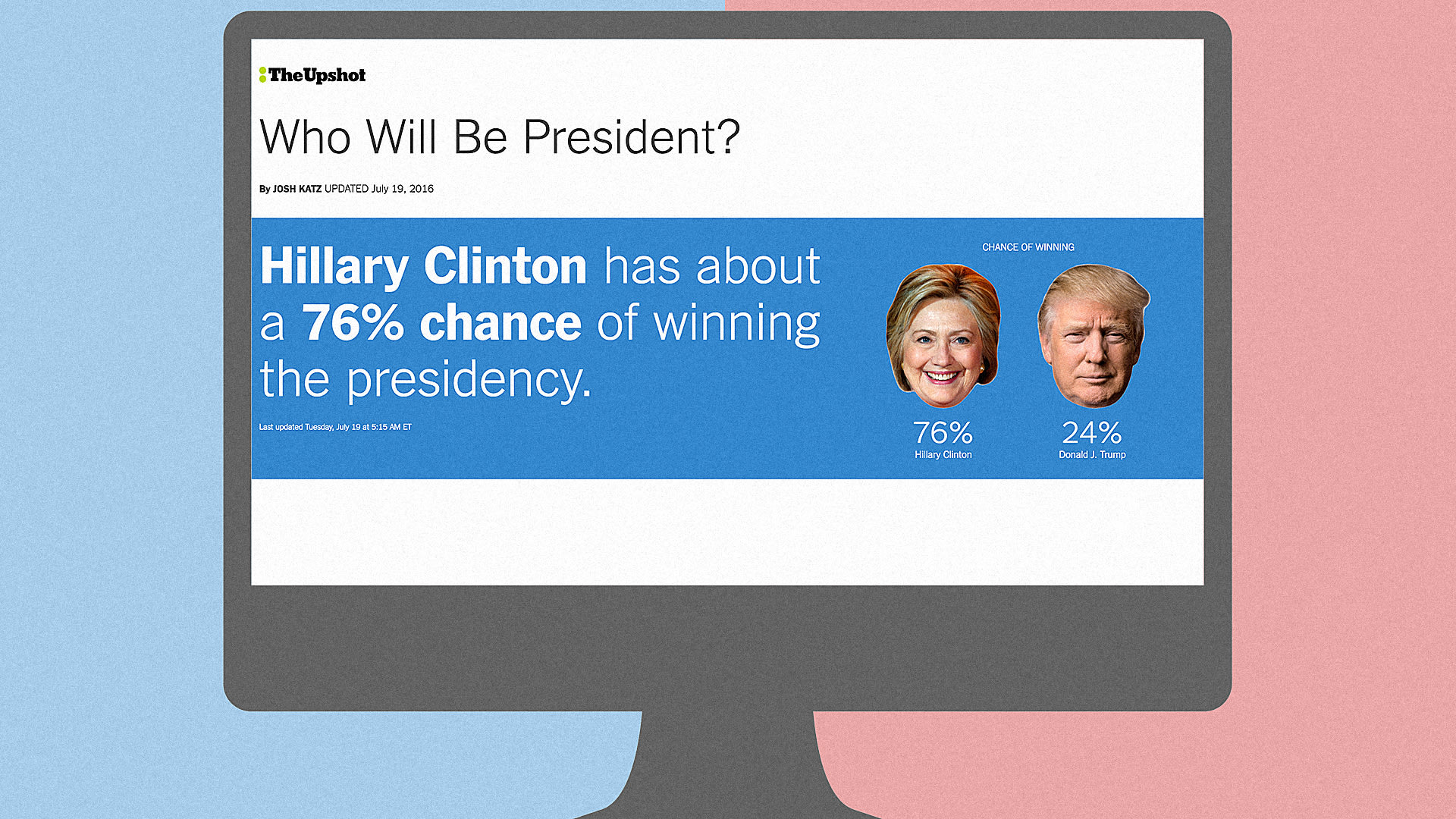 The New York Times's President Predictor Is A Masterclass In ...