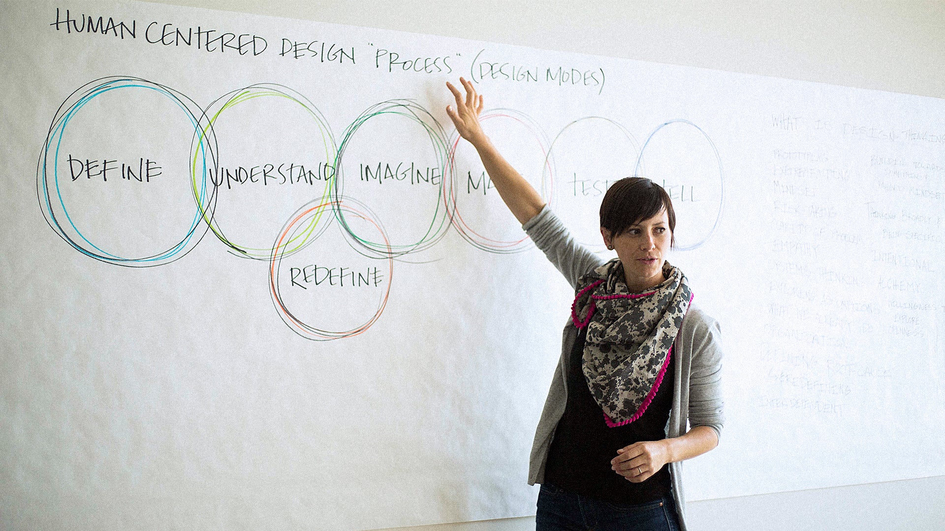 Why Higher Education Needs Design Thinking - Fast Company