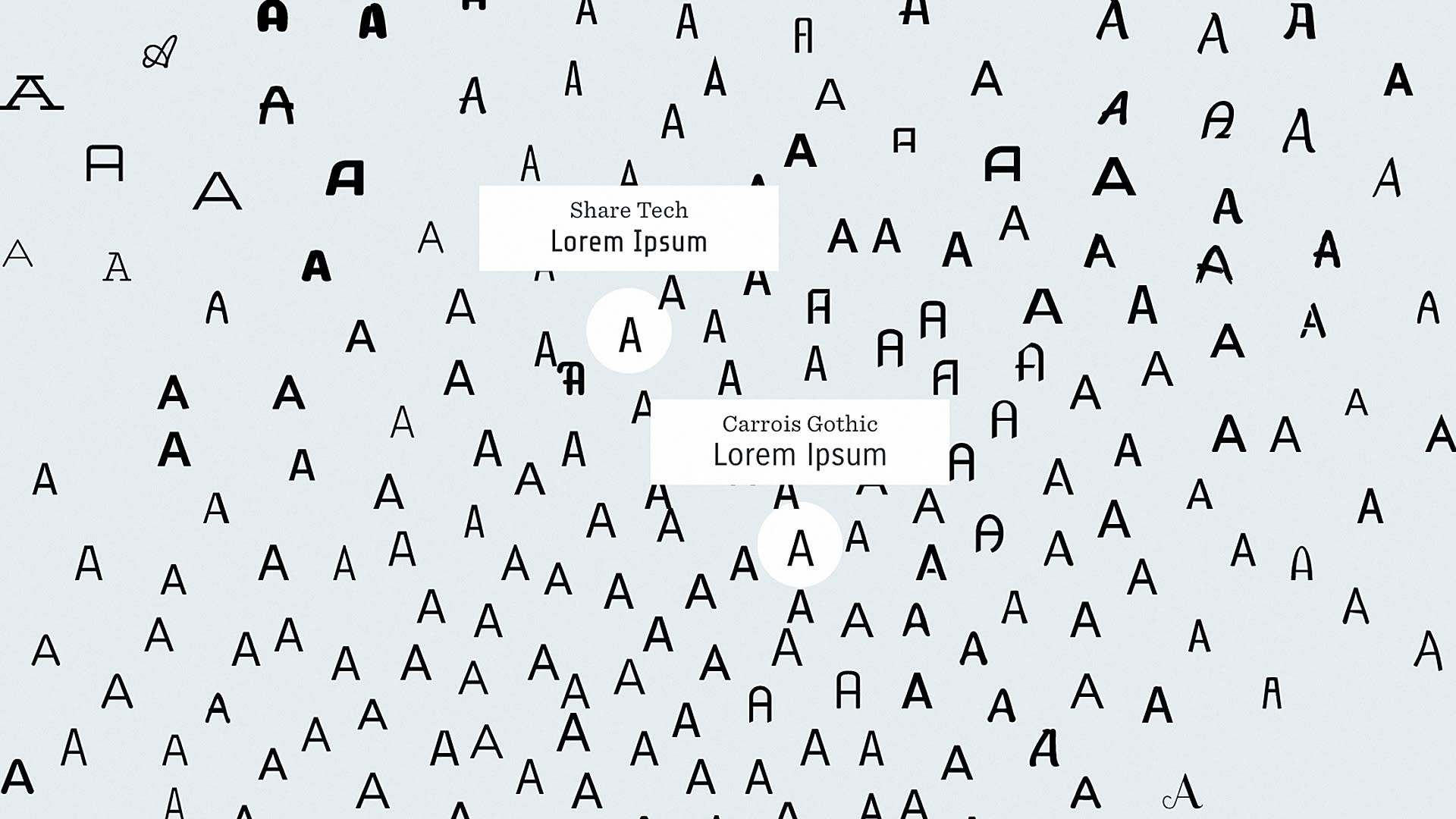 A Map Of The Typographic Universe, Drawn By AI - Fast Company