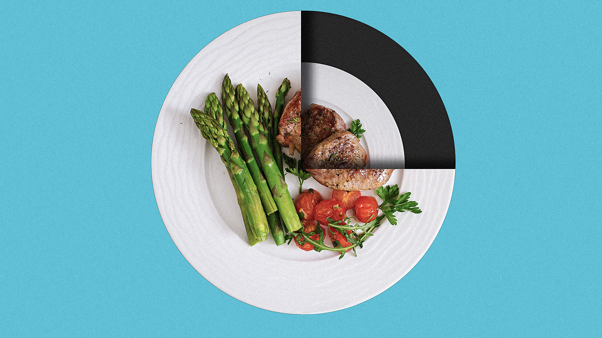 Eating Meat Is Bad For The Planet: But What About Just Eating Less Meat ...