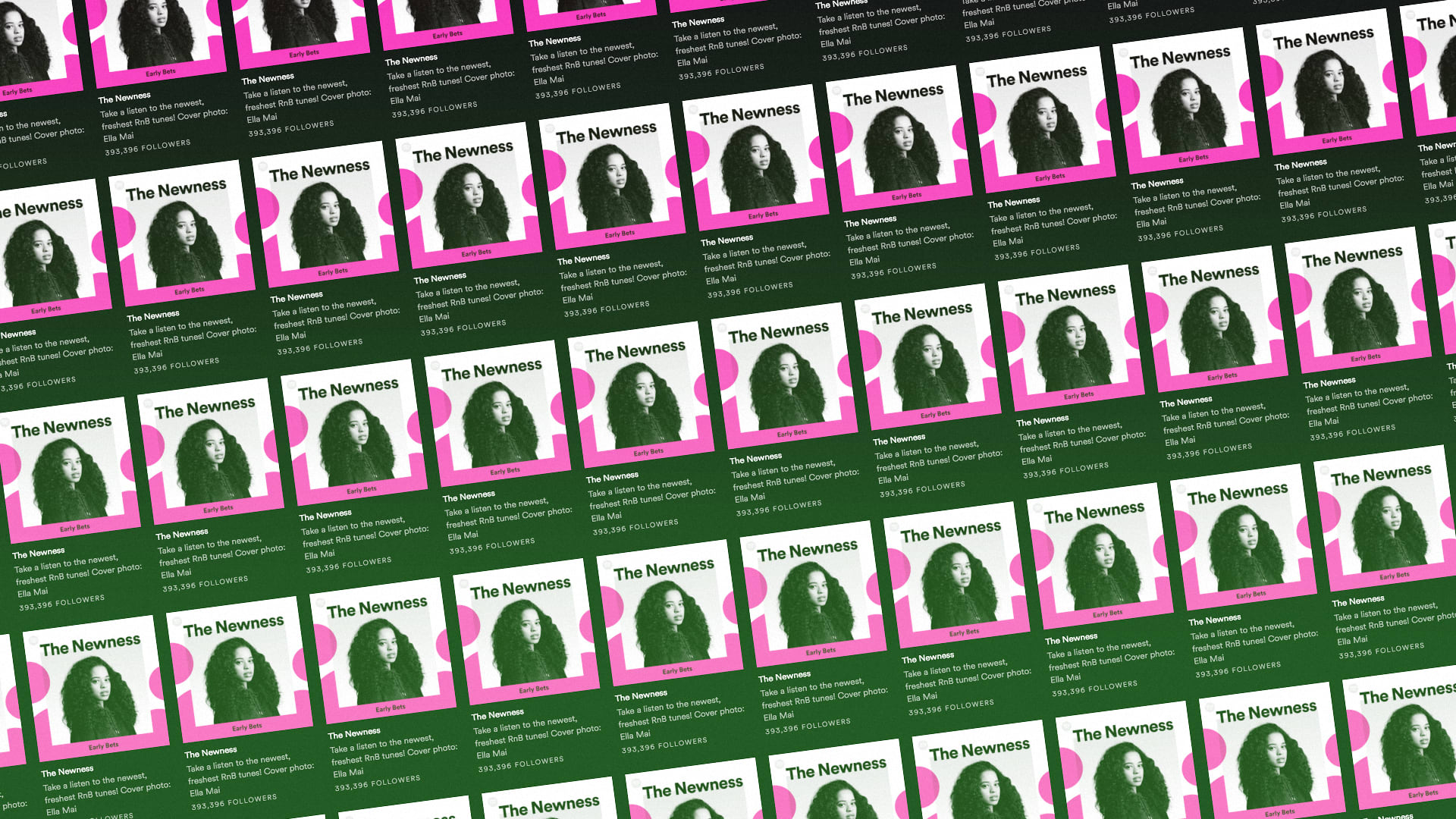 Five Steps To Becoming a Successful Artist on Spotify - Fast Company