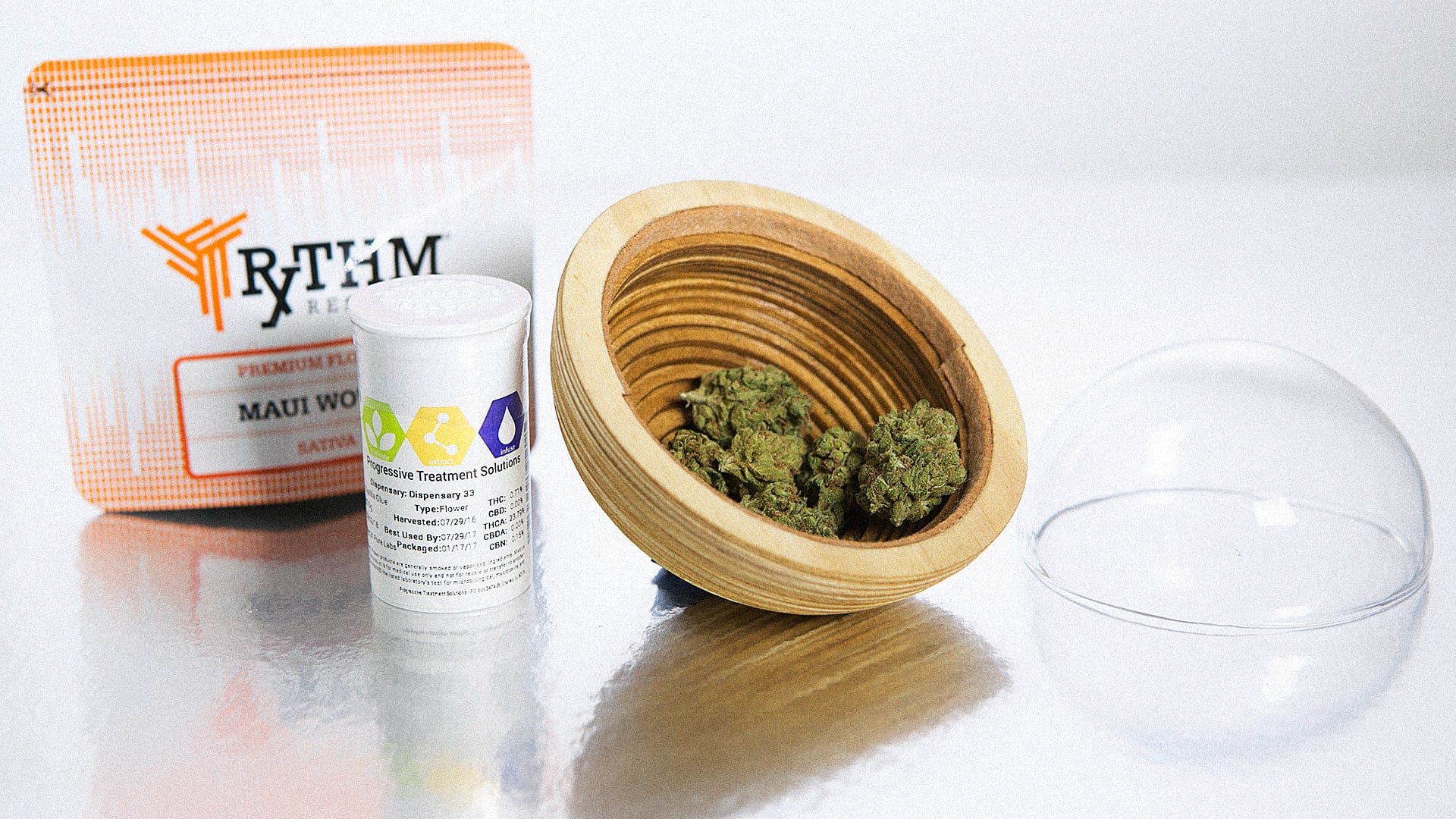 This Medical Marijuana Packaging Saves One Dispensary $50K Per Year ...