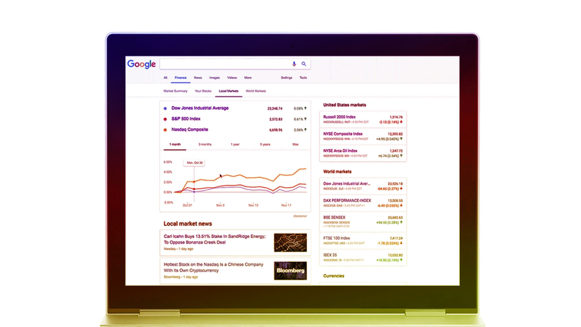 Google just added a Finance tab to help you keep tabs on your finances ...