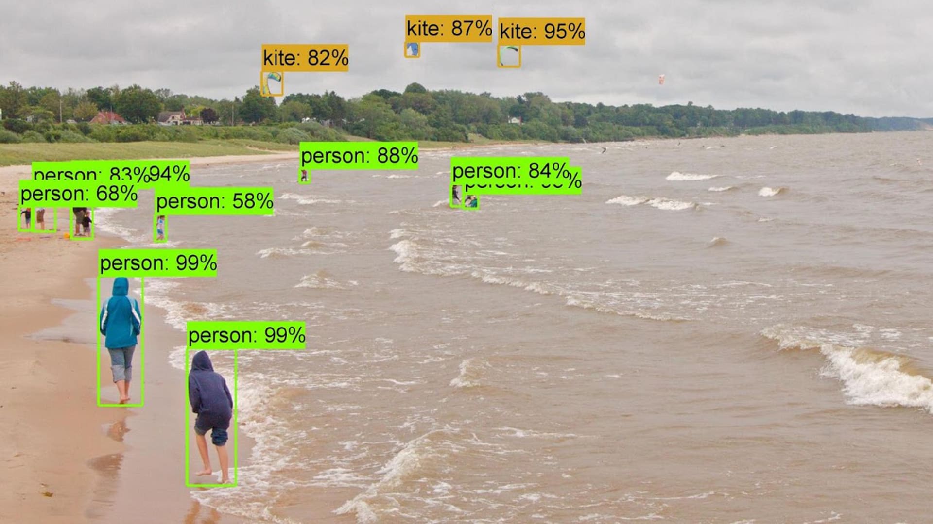 Google's New AI Designs AI Better Than Humans Could - Fast Company